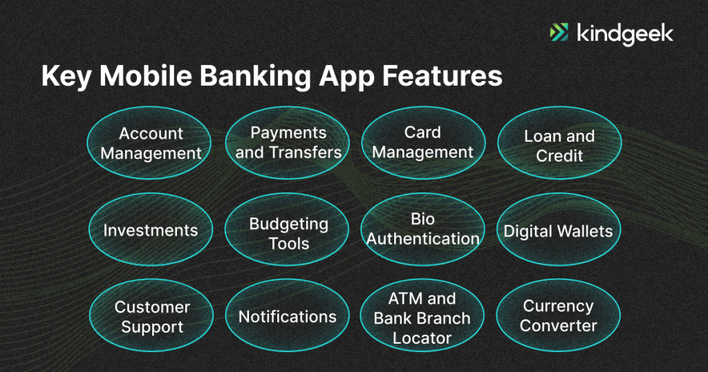 Mobile Banking App Development: A Step-by-Step Guide | Kindgeek
