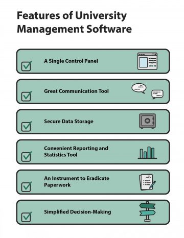 How to Develop a University Management Software | KindGeek