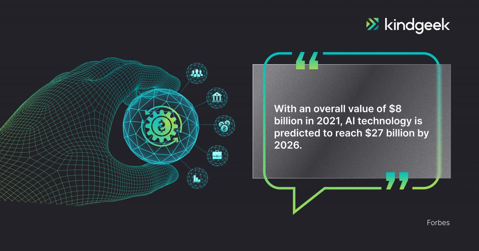 AI in Fintech: Key Benefits and Use Cases | Kindgeek