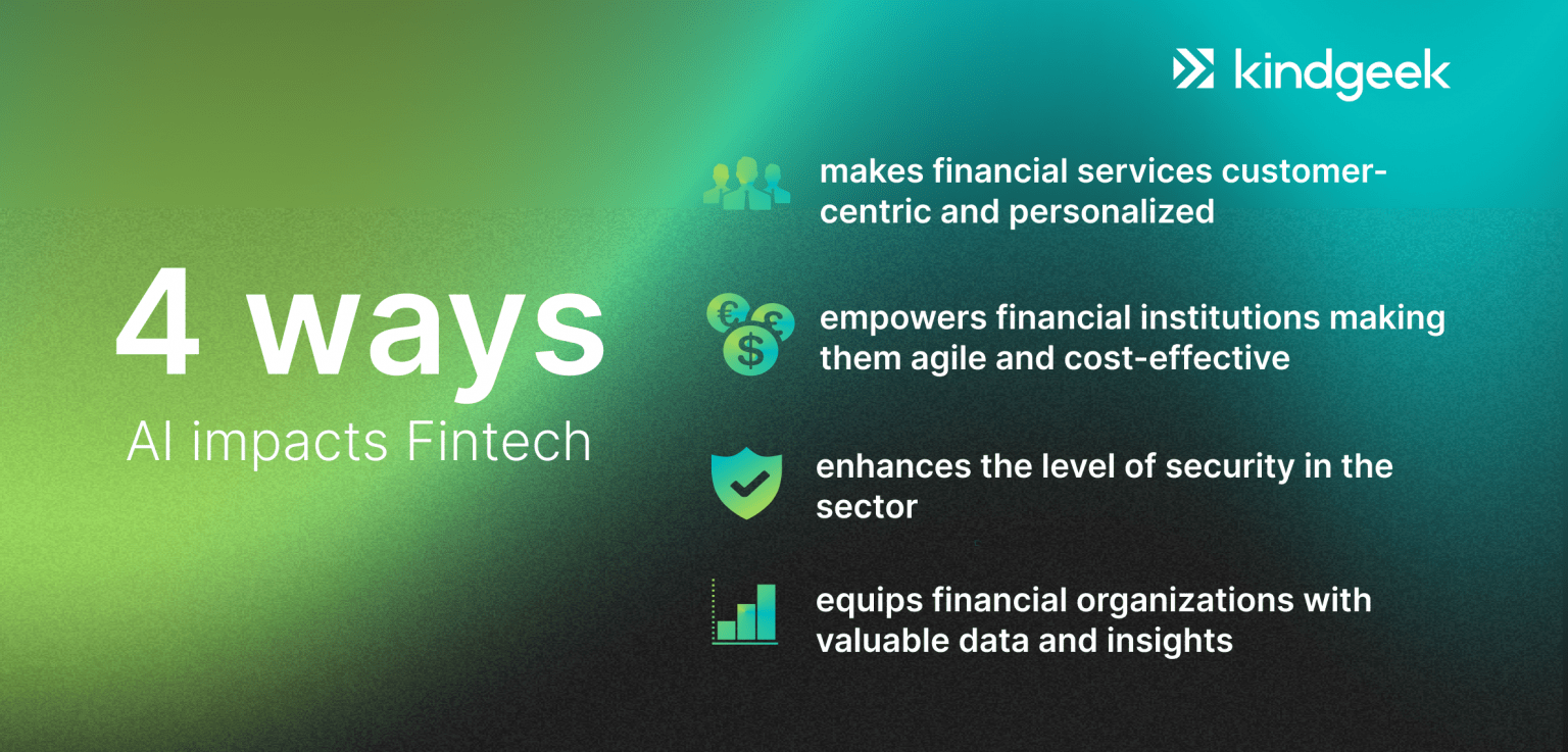 AI in Fintech: Key Benefits and Use Cases | Kindgeek