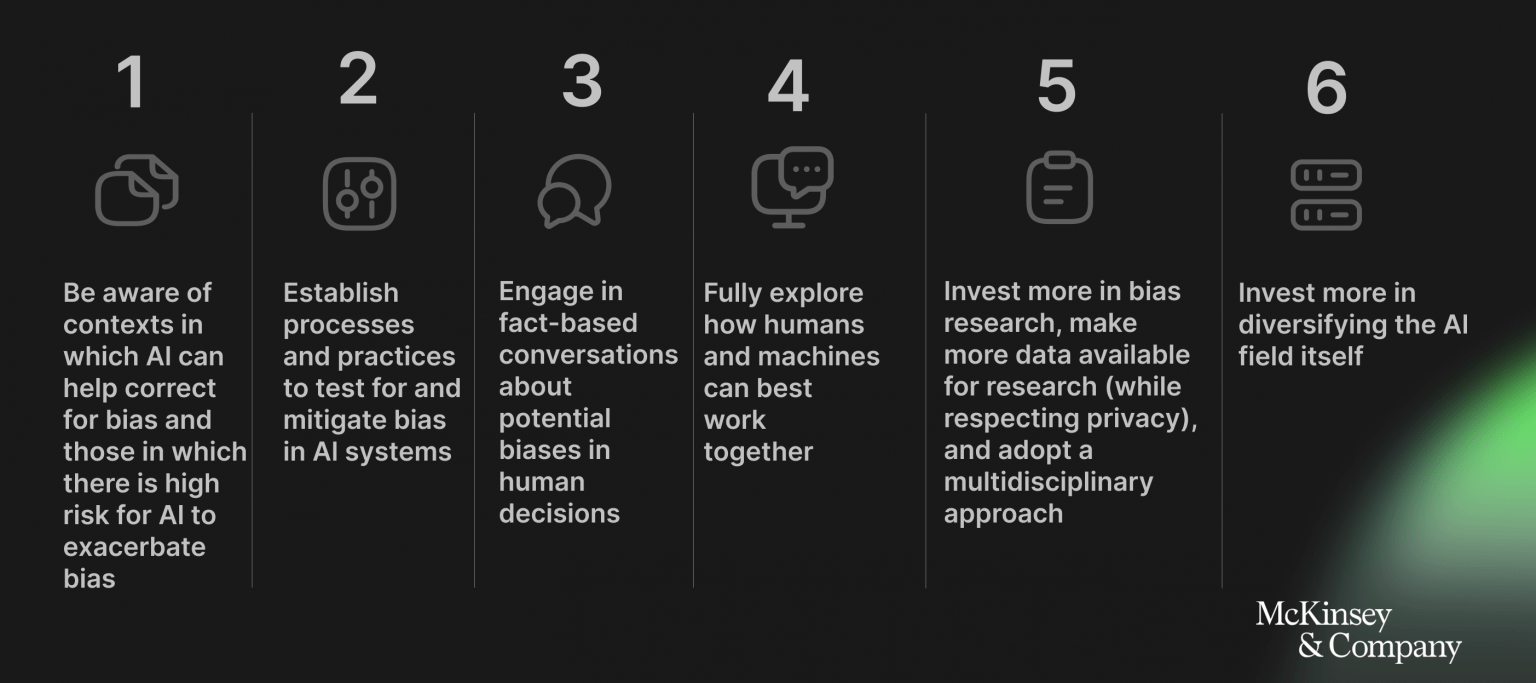 AI in Fintech: Key Benefits and Use Cases | Kindgeek